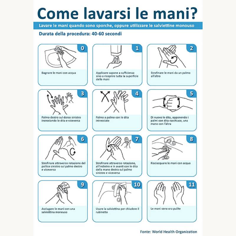 Lavarsi le mani: quando, come e perché. Le indicazioni dell'OMS